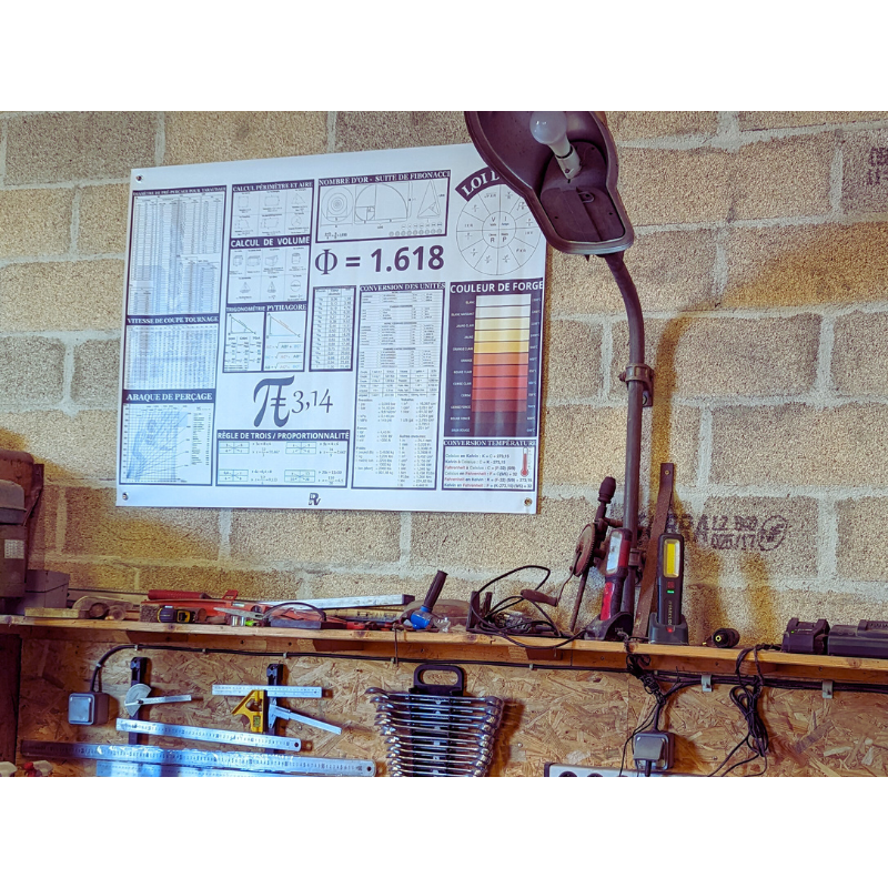 Affiche "L'Essentiel de la Mécanique" pour Garage et Atelier | RV19