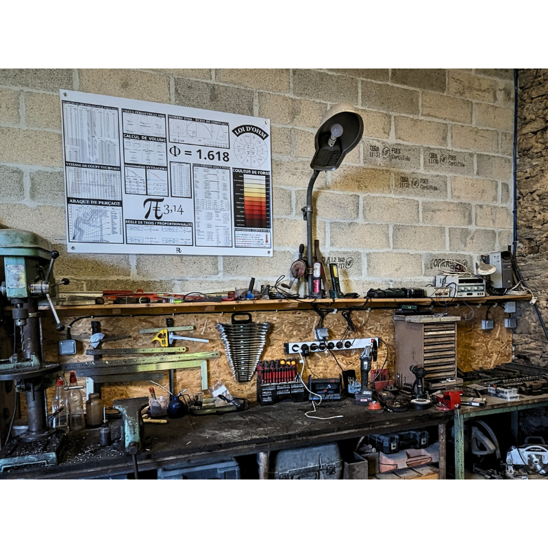 Affiche "L'Essentiel de la Mécanique" pour Garage et Atelier | RV19