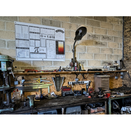 Affiche "L'Essentiel de la Mécanique" pour Garage et Atelier | RV19