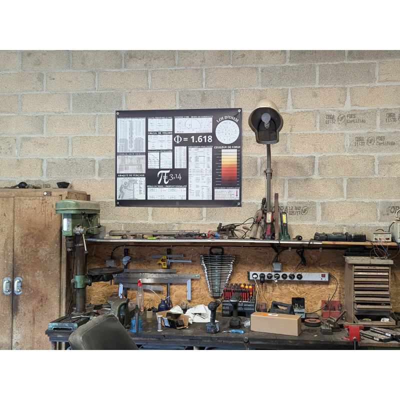 Affiche Noire "L'Essentiel de la Mécanique" pour Garage et Atelier