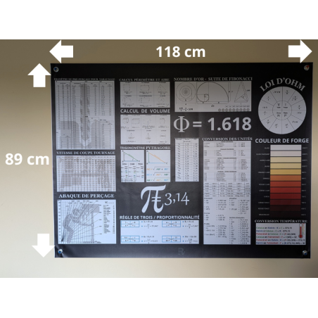 Affiche Noire "L'Essentiel de la Mécanique" pour Garage et Atelier