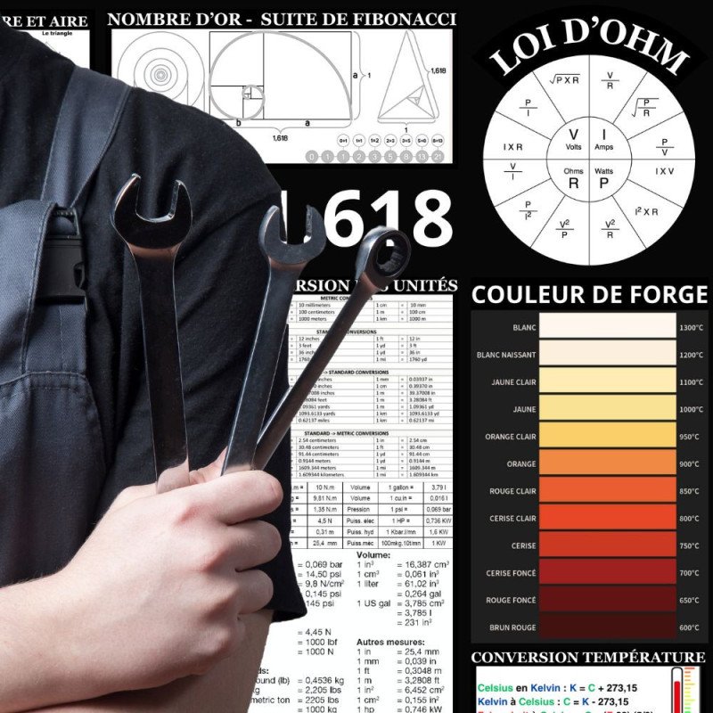 Affiche Noire "L'Essentiel de la Mécanique" pour Garage et Atelier